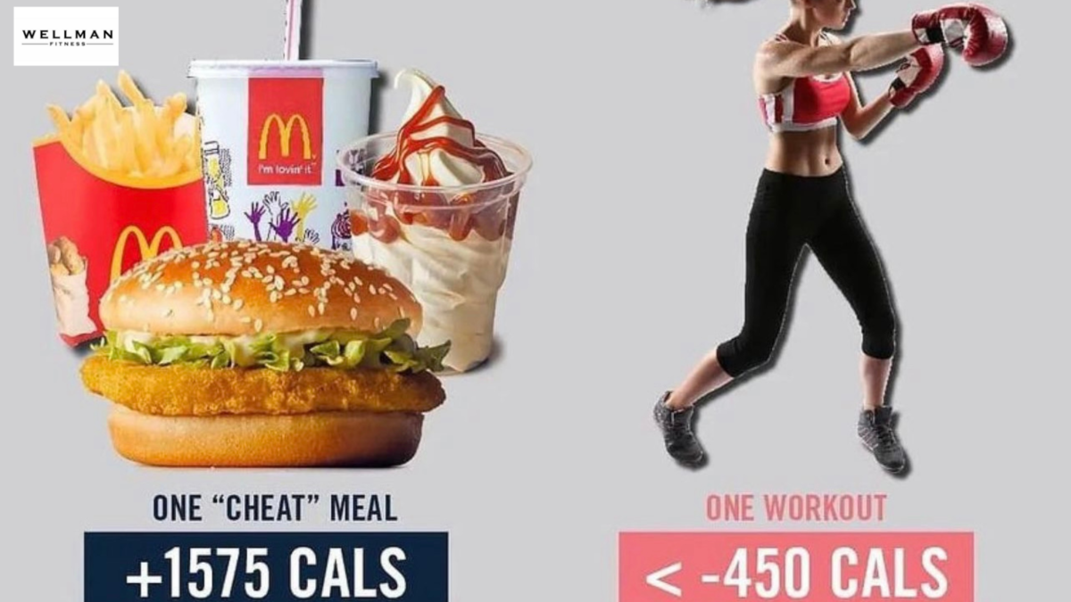 Nutrition is key to losing weight | Why you can't just 'burn it off ...